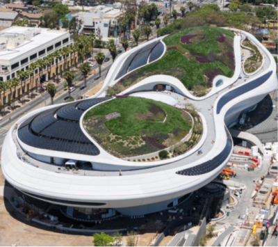 Los Angeles to Welcome Narrative Art Museum in September - CNR Magazine